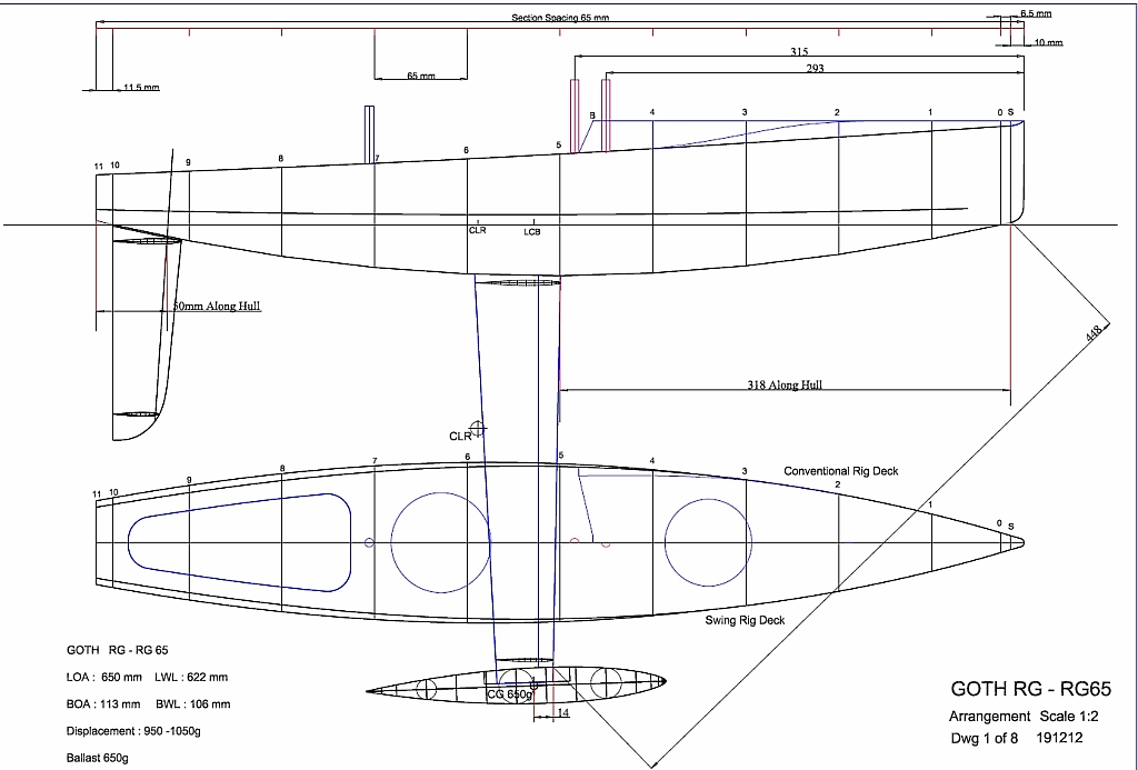 Free Plans: RC-Sail Ship