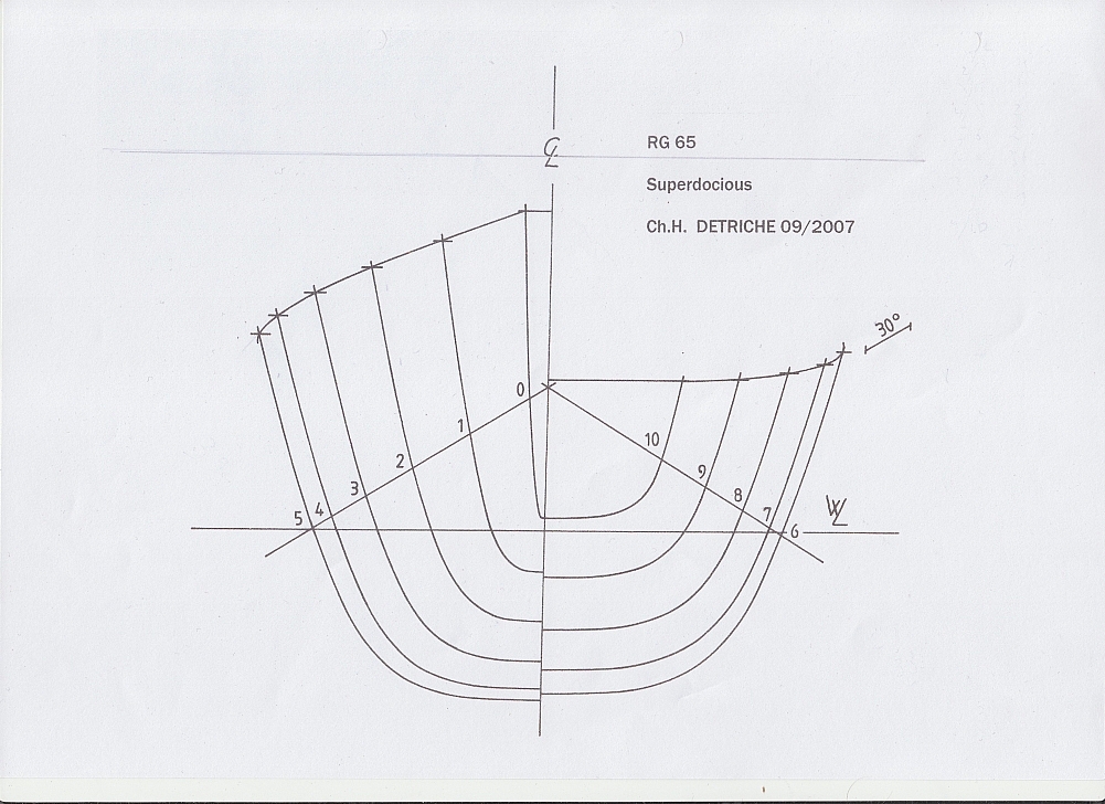 Free Plans: RC-Sail Ship