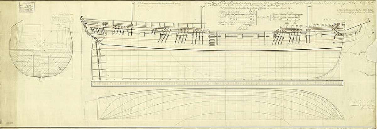 Free Plans: TALL SHIPS