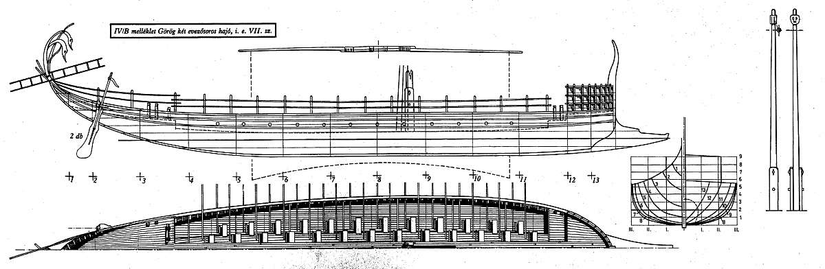 Free Plans: SMALL SHIPS & BOATS