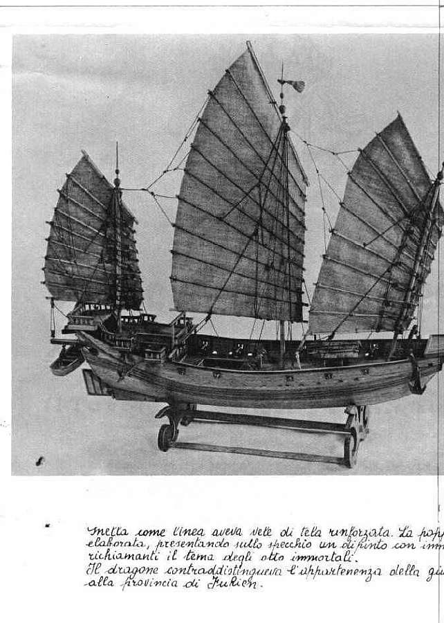 Free Plans: SMALL SHIPS & BOATS