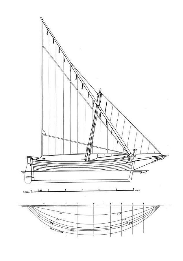 Free Plans: SMALL SHIPS & BOATS