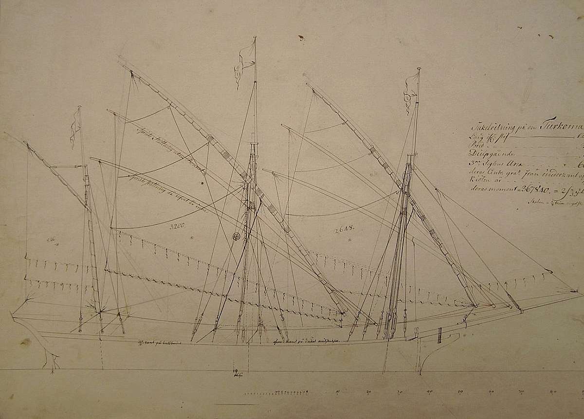 Free Plans: TALL SHIPS